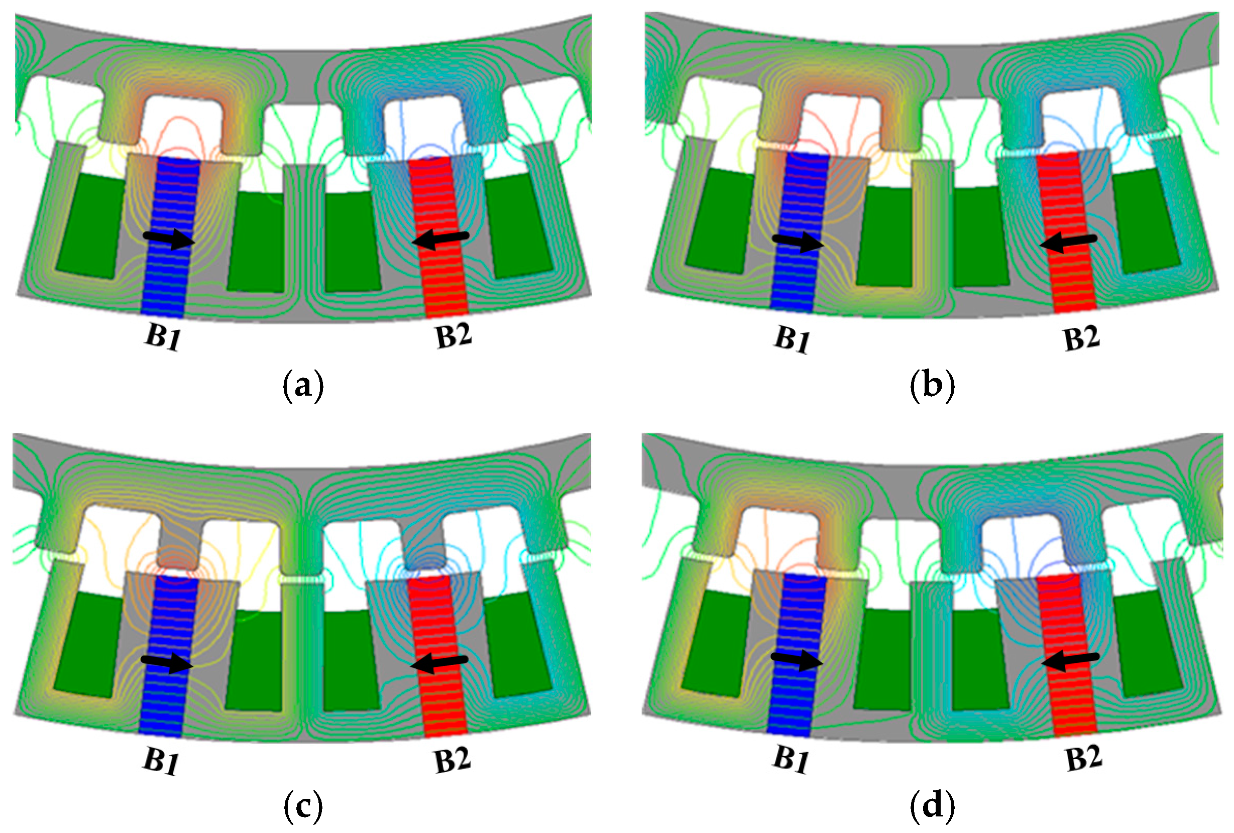 Torque Ripple Reduction of a Novel Modular Arc-Linear Flux-Switching ...