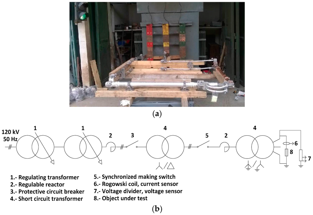 Three-Dimensional Finite-Element Analysis of the Short-Time and Peak ...