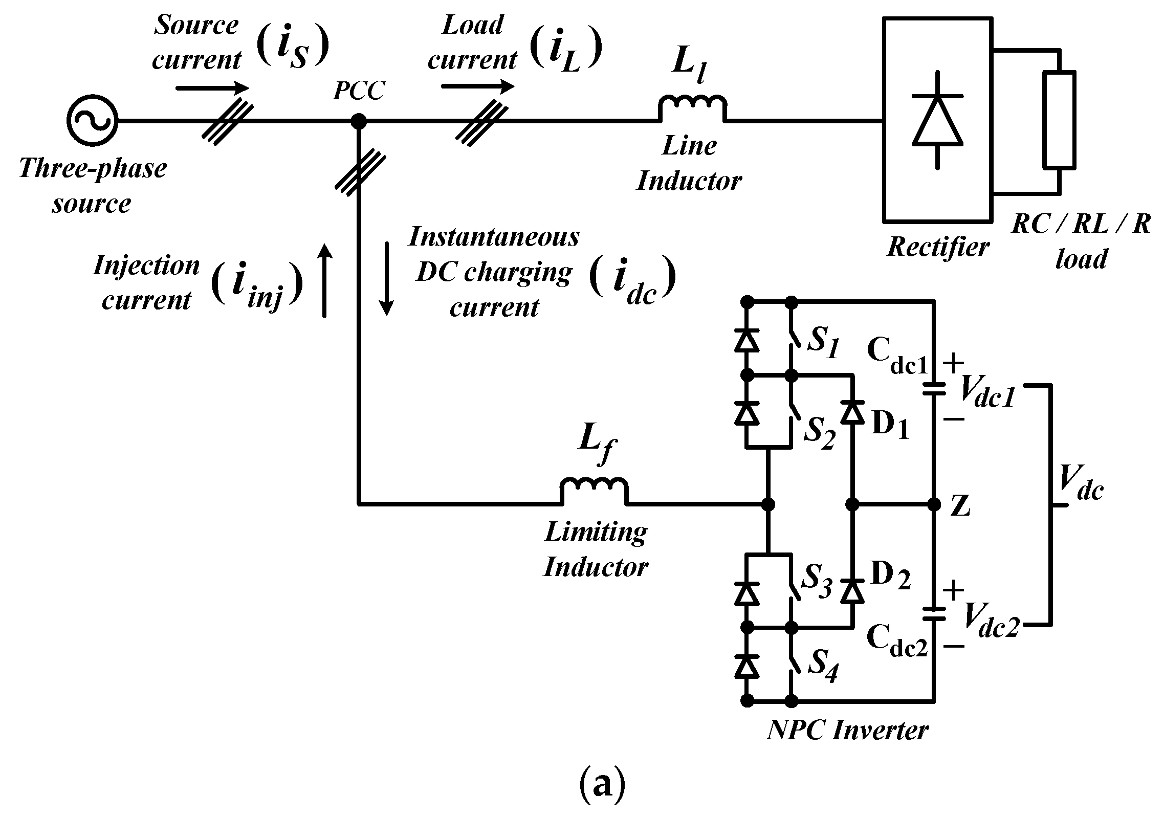 DC-Link Capacitor Voltage Regulation for Three-Phase Three-Level Inverter-Based Shunt Active ...