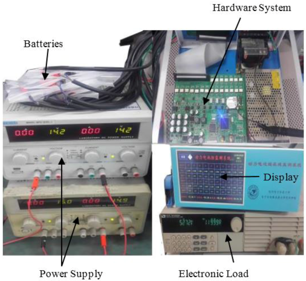 Battery Grouping with Time Series Clustering Based on Affinity Propagation
