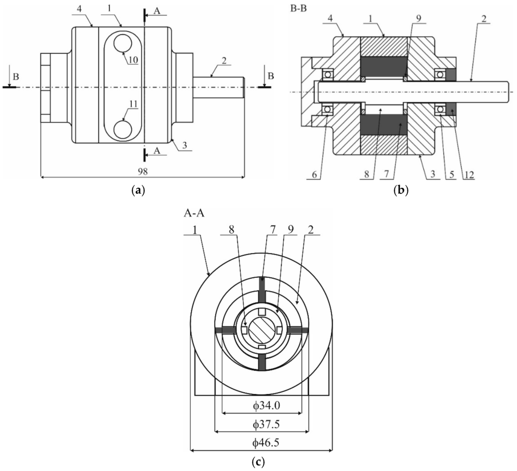 Experimental and Numerical Analyses on the Rotary Vane Expander ...