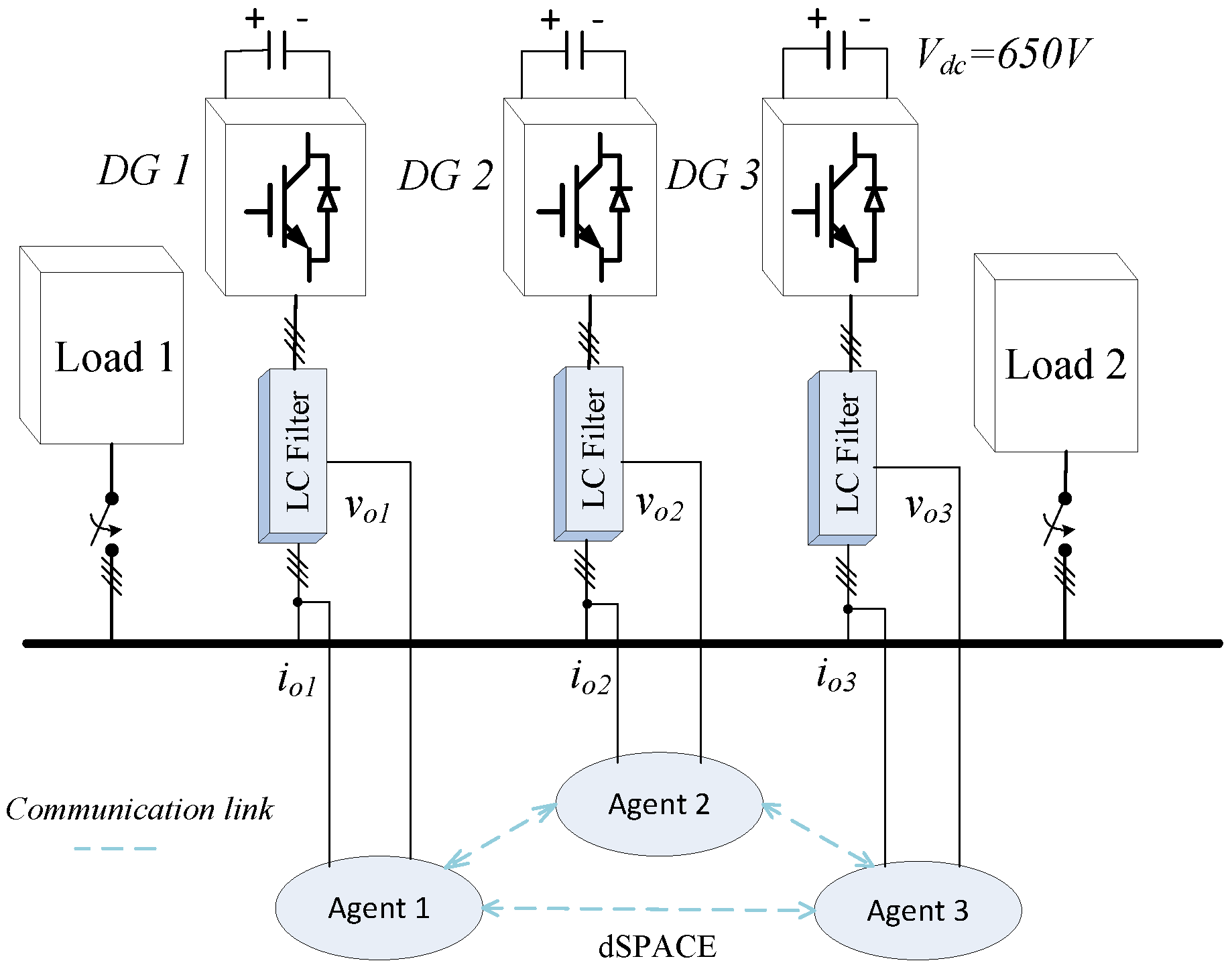 Operation Cost Minimization of Droop-Controlled AC Microgrids Using Multiagent-Based Distributed ...