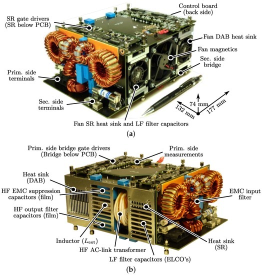 Design and Optimization of an Efﬁcient (96.1%) and Compact (2 kW/dm3 ...