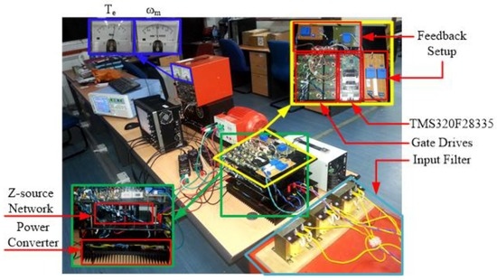 Energies | Free Full-Text | A Current Control Approach for an Abnormal Grid Supplied Ultra ...