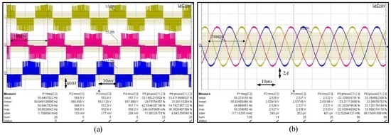 Energies | Free Full-Text | A Current Control Approach for an Abnormal Grid Supplied Ultra ...
