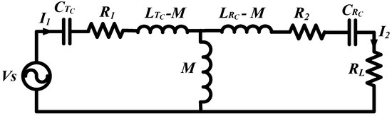 Coil Design for High Misalignment Tolerant Inductive Power Transfer ...