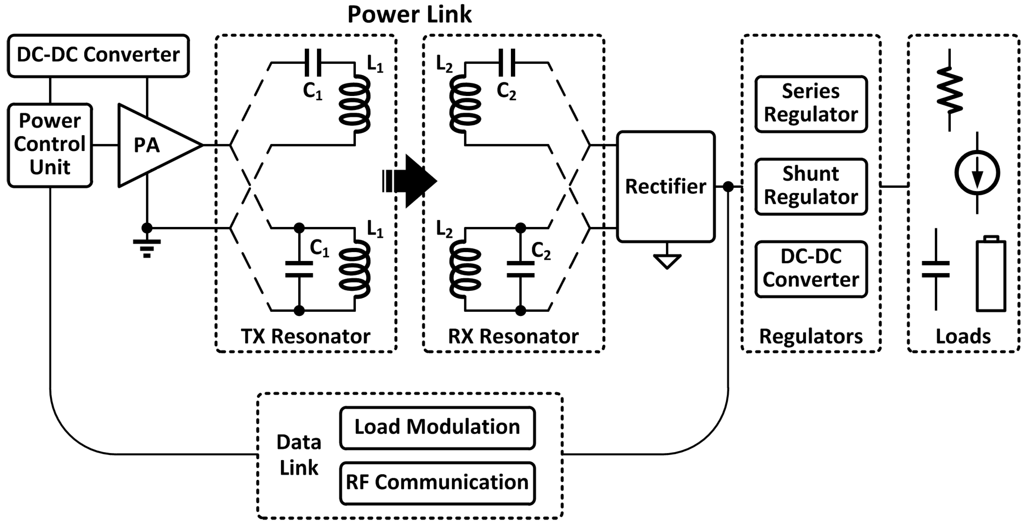 Wireless Power Transfer System Architectures for Portable or ...