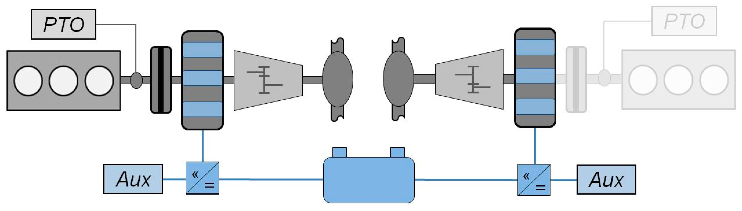 A Causal and Real-Time Capable Power Management Algorithm for Off ...