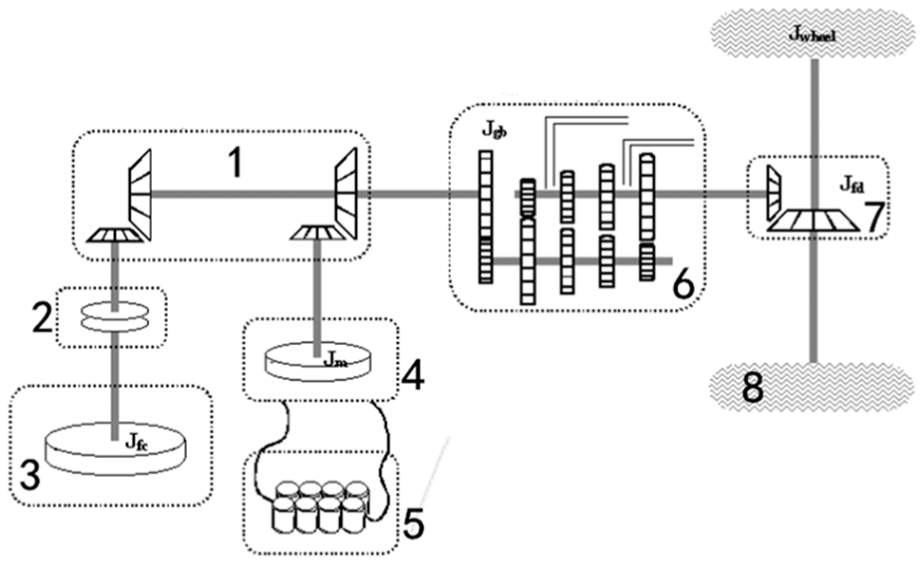 A Mixed Logical Dynamical-Model Predictive Control (MLD-MPC) Energy ...