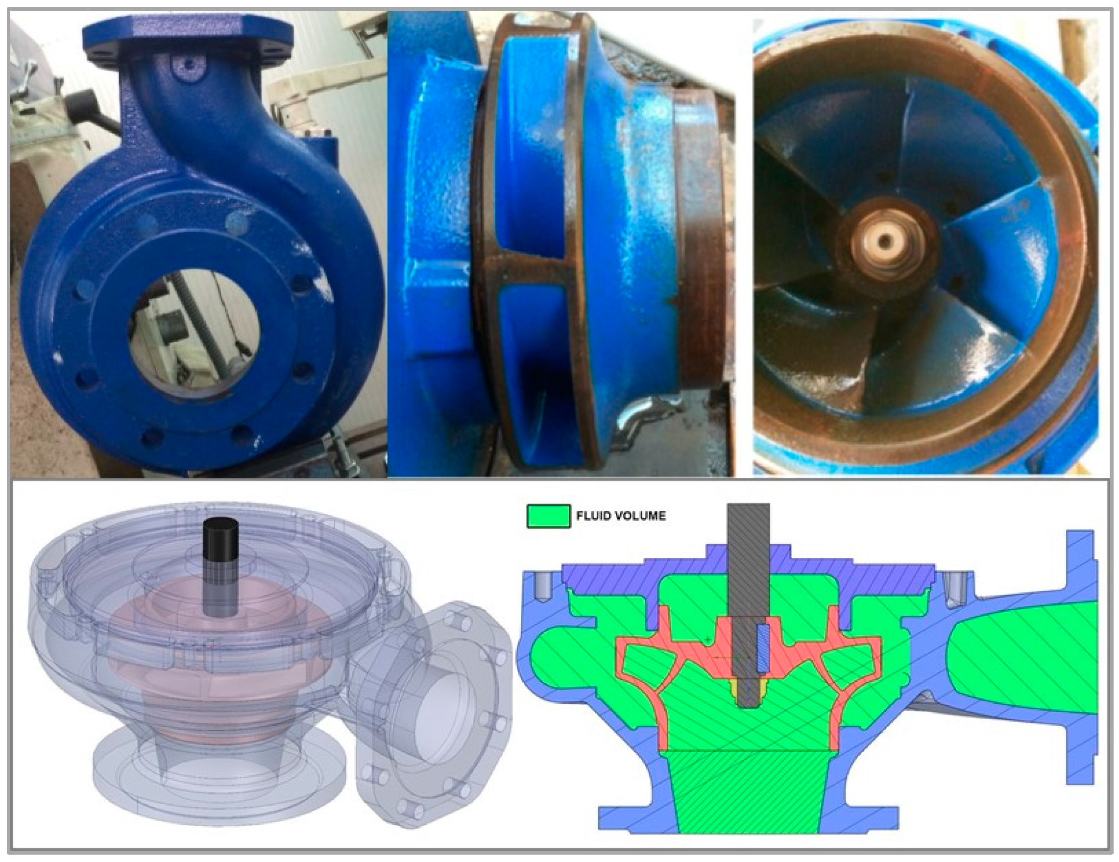 A Performance Prediction Method for Pumps as Turbines (PAT) Using a Computational Fluid Dynamics ...