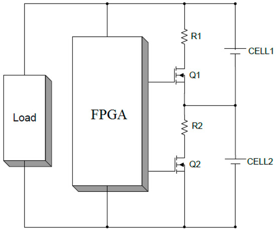 Design and Implementation of Novel Smart Battery Management System for FPGA Based Portable ...