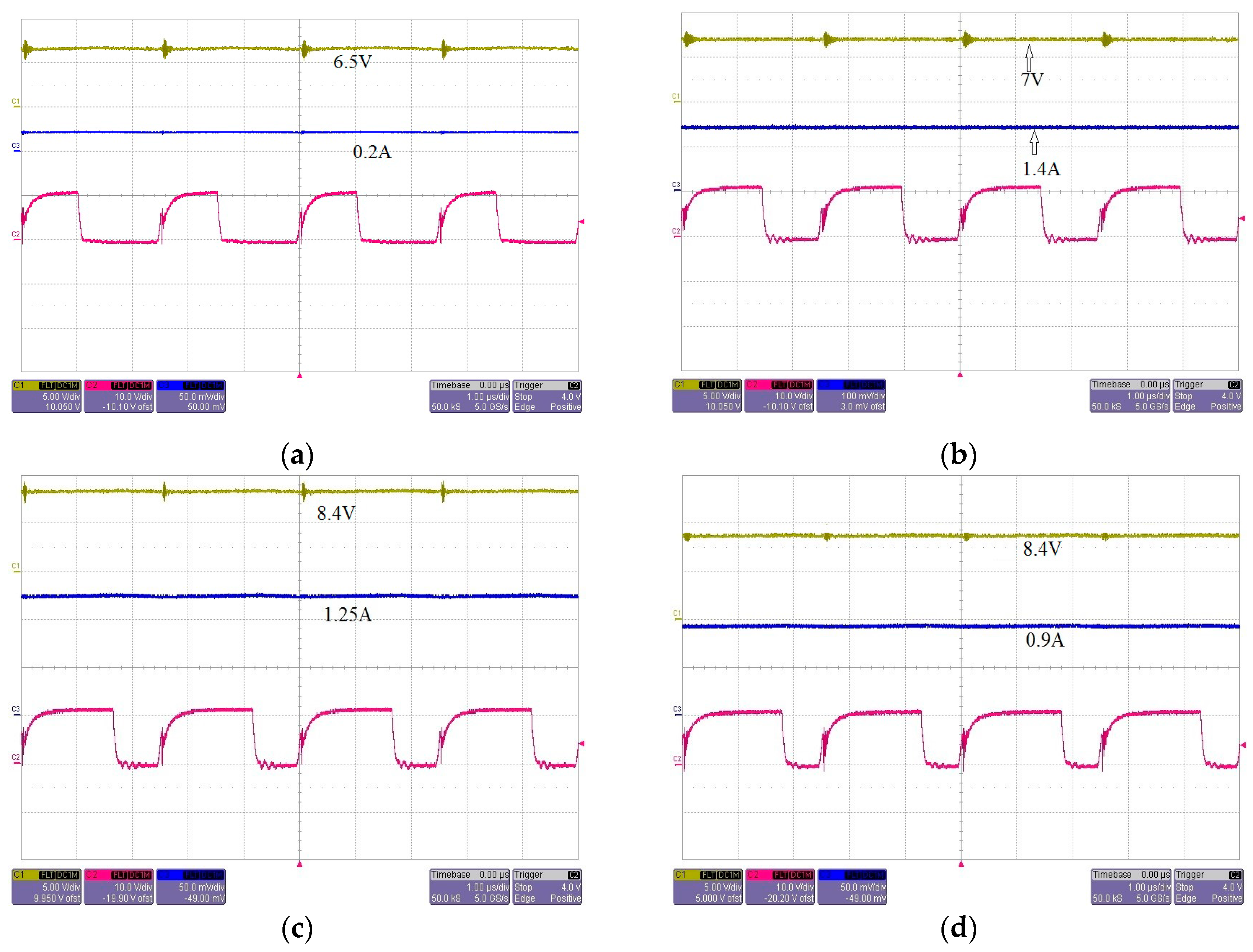 Design and Implementation of Novel Smart Battery Management System for FPGA Based Portable ...
