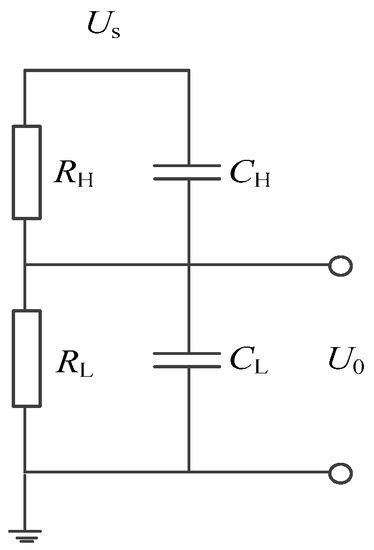 Measurement Error Estimation for Capacitive Voltage Transformer by ...