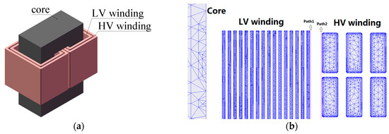 Electric Field Simulations and Analysis for High Voltage High Power ...