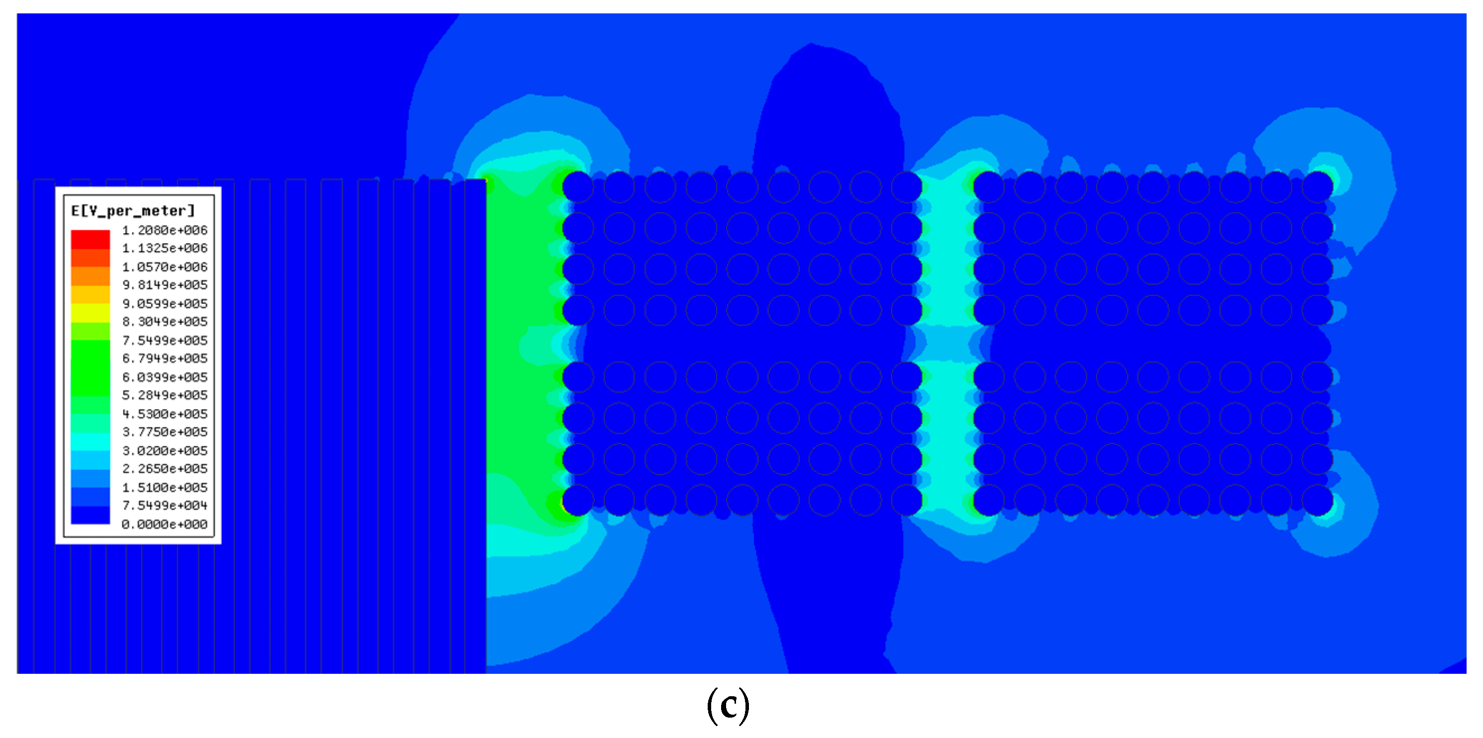 Electric Field Simulations and Analysis for High Voltage High Power ...