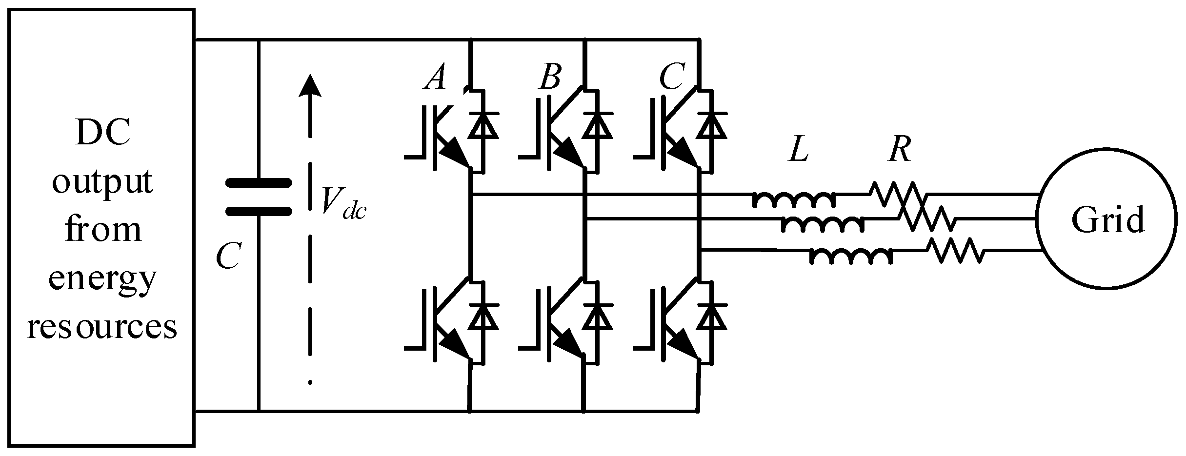Predictive Direct Flux Control—A New Control Method of Voltage Source Inverters in Distributed ...