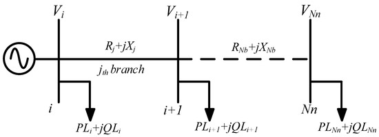 Energies | Free Full-Text | A New Method for Distribution Network ...