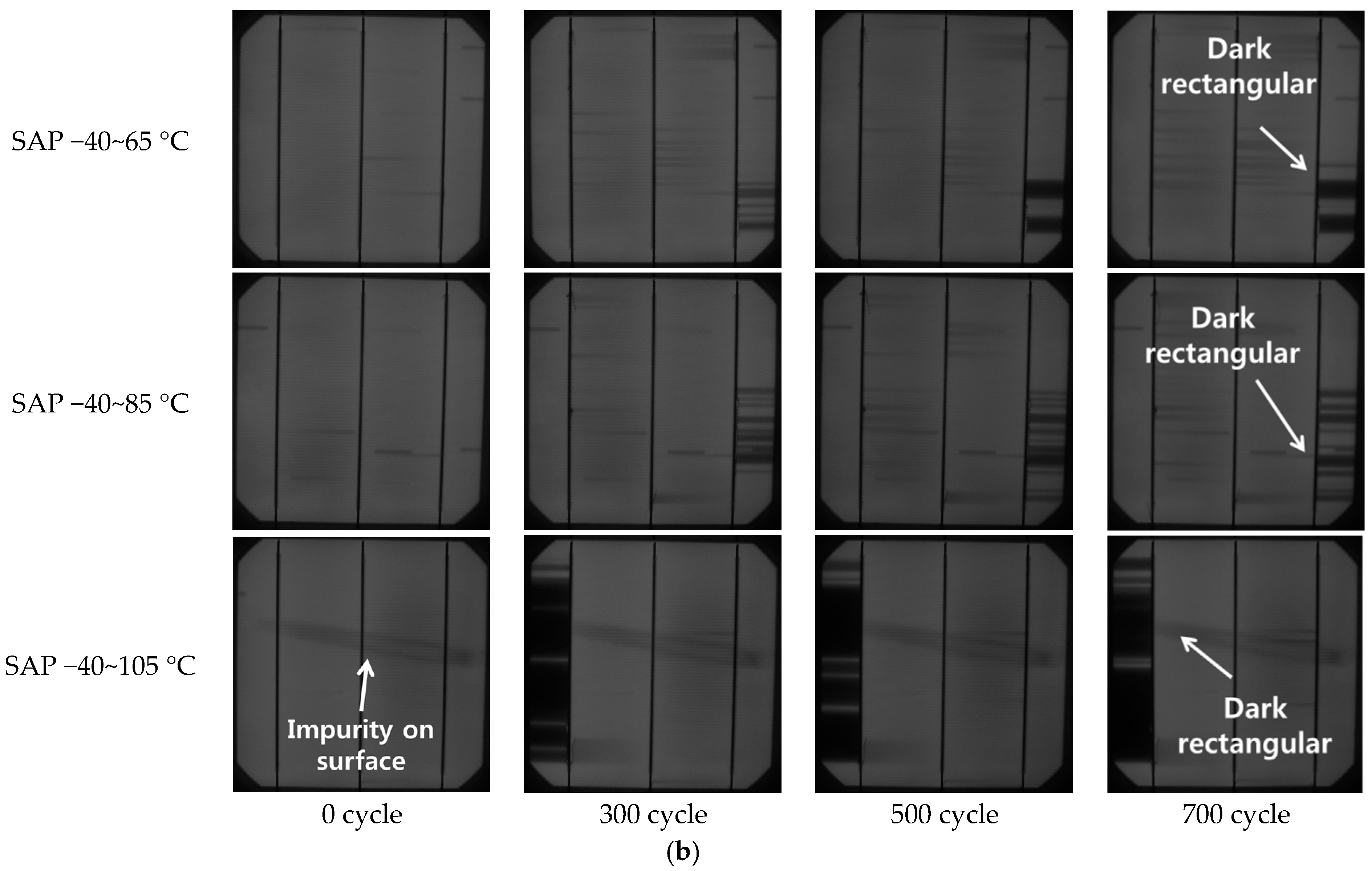 Comparison of the 60Sn40Pb and 62Sn2Ag36Pb Solders for a PV Ribbon ...