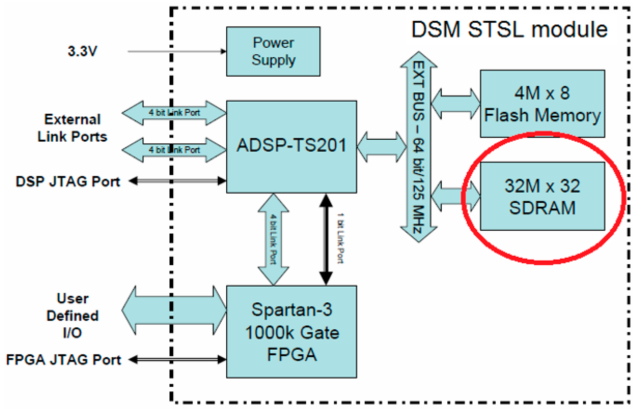 Validation of the Measurement Characteristics in an Instrument for ...