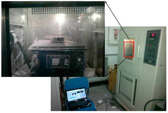 PTC Self-Heating Experiments and Thermal Modeling of Lithium-Ion ...