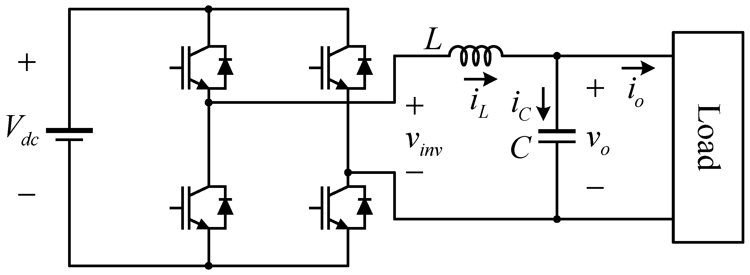 A Single-Loop Repetitive Voltage Controller with an Active Damping Control Technique