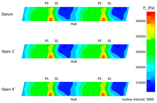 Effects of Variable Diffuser Vanes on Performance of a Centrifugal Compressor with Pressure ...