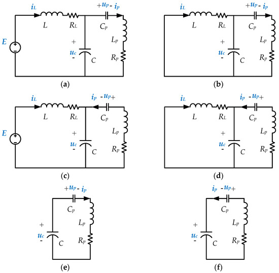 Bifurcation Phenomena Studies of a Voltage Controlled Buck-Inverter ...