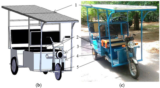 Techno-Economic Investigation of Solar Powered Electric Auto-Rickshaw ...