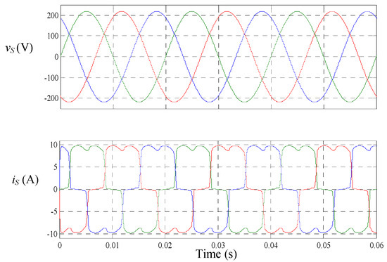 Energies | Free Full-Text | Modified Synchronous Reference Frame Based Shunt Active Power Filter ...