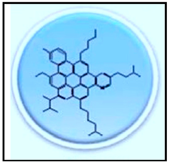 Modeling And Scaling Of The Viscosity Of Suspensions Of Asphaltene