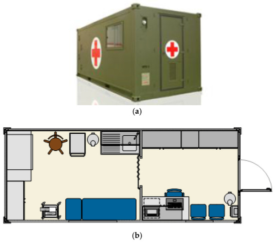 Recycling COR-TEN® Sea Containers into Service Modules for Military ...