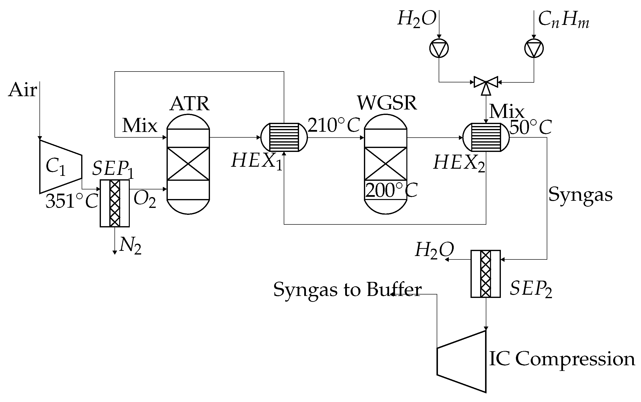 Energies | Free Full-Text | Technical Assessment of Different Operating ...