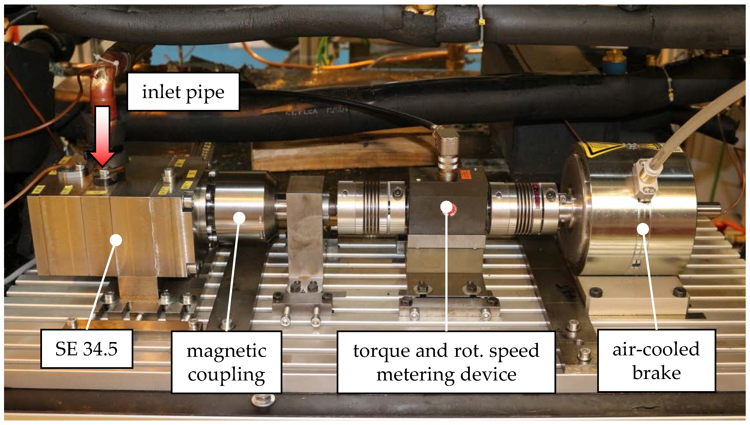 Energies | Free Full-Text | Investigating a Small Oil-Flooded Twin ...