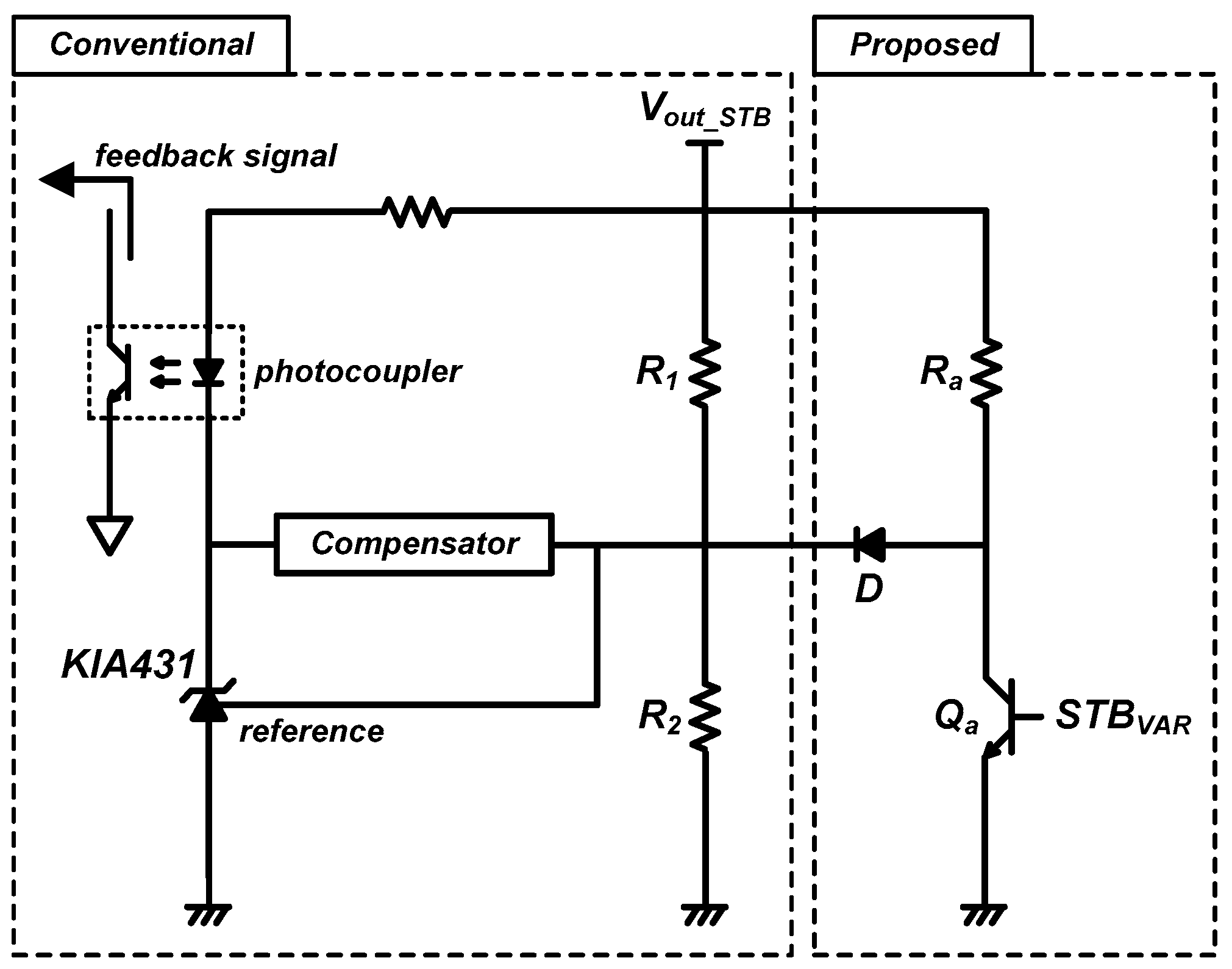 Standby-Loss Elimination in Server Power Supply