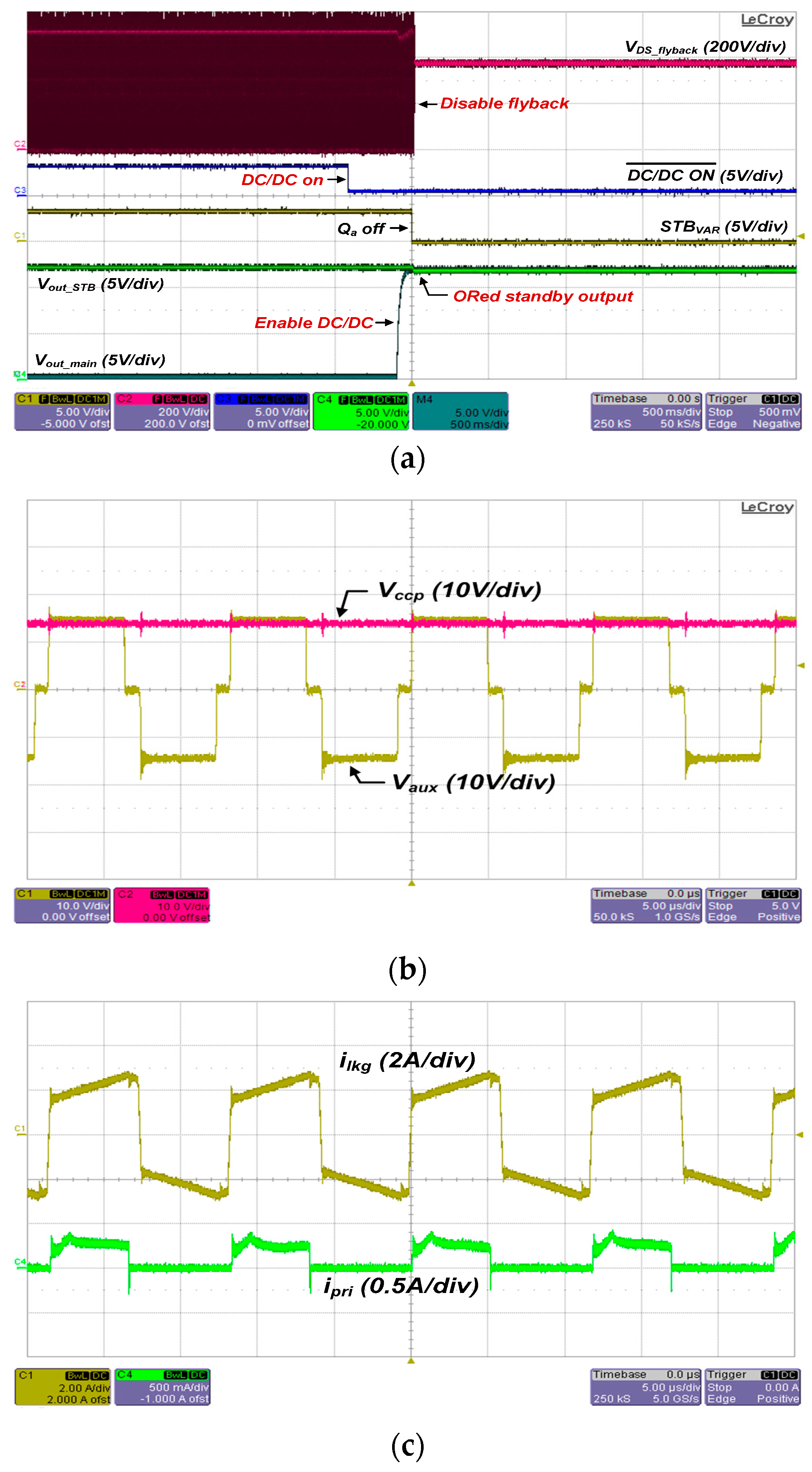 Standby-Loss Elimination in Server Power Supply