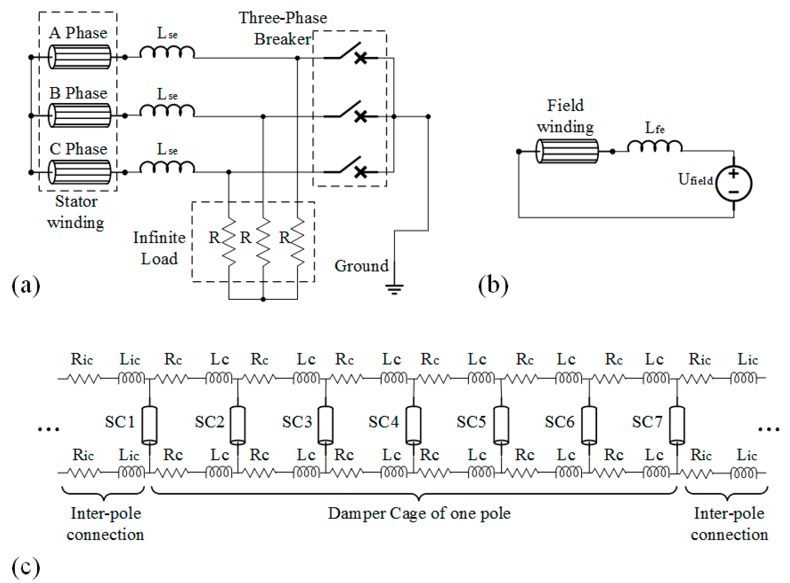Finite Element Computation of Transient Parameters of a Salient-Pole Synchronous Machine