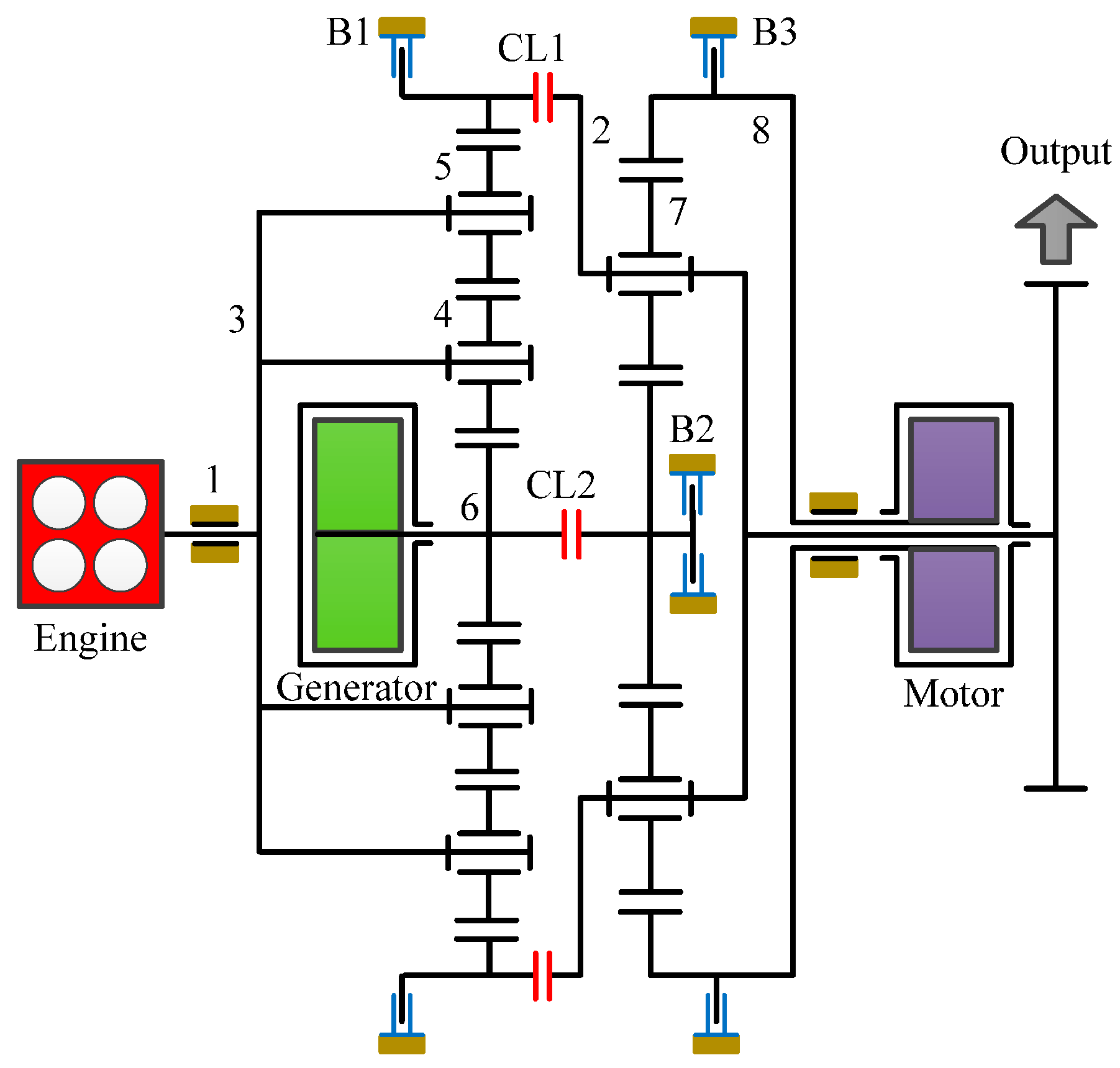Configuration Synthesis of Novel Series Parallel Hybrid Transmission Systems with Eight Bar Mechanisms