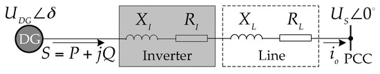 An Improved Droop Control Strategy Based on Changeable Reference in Low ...