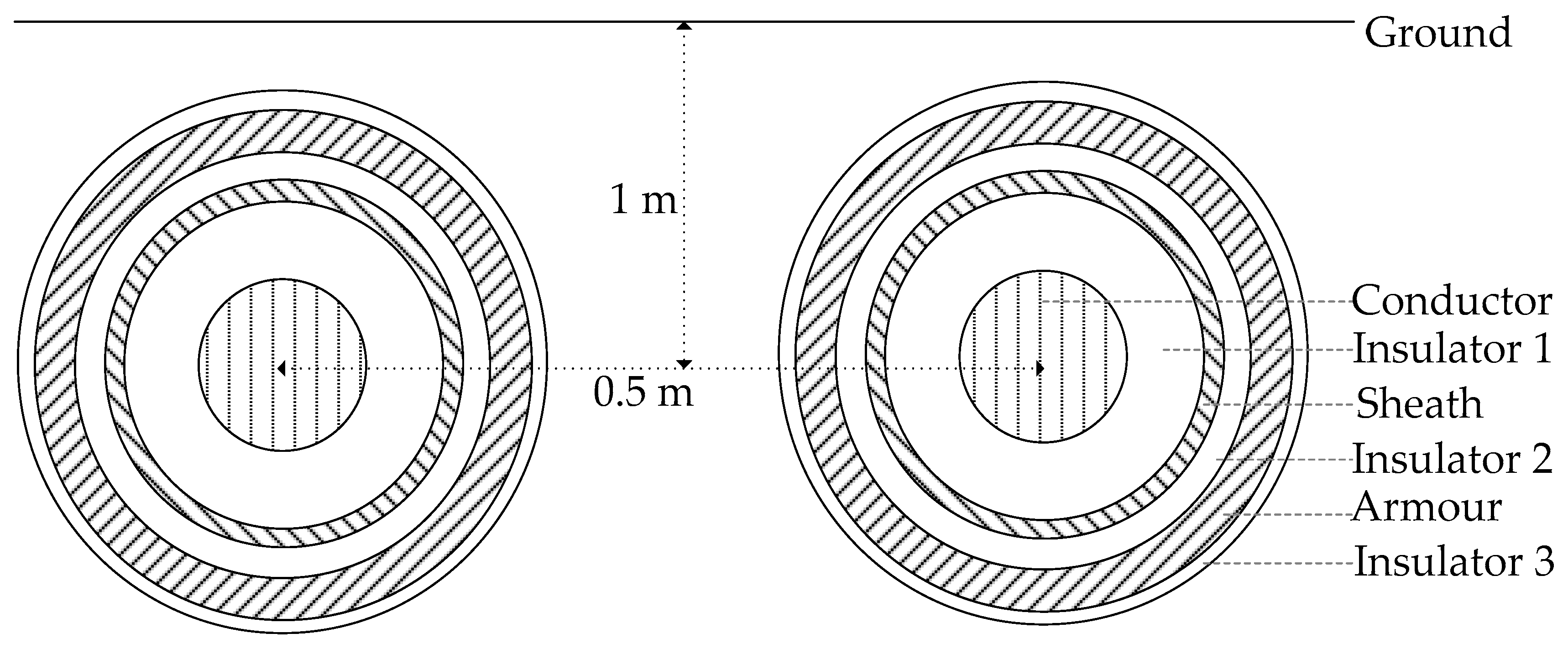 A Current Frequency Component-Based Fault-Location Method for Voltage ...