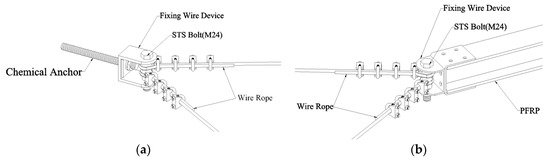 Design and Construction of 1 MW Class Floating PV Generation Structural ...