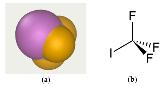 Recent Advances in the Quest for a New Insulation Gas with a Low Impact ...