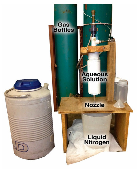 Hydrogen Storage Capacity of Tetrahydrofuran and Tetra-N-Butylammonium ...