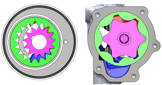 Energies | Free Full-Text | Models for Flow Rate Simulation in Gear ...