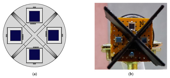 New Prototype of Photovoltaic Solar Tracker Based on Arduino