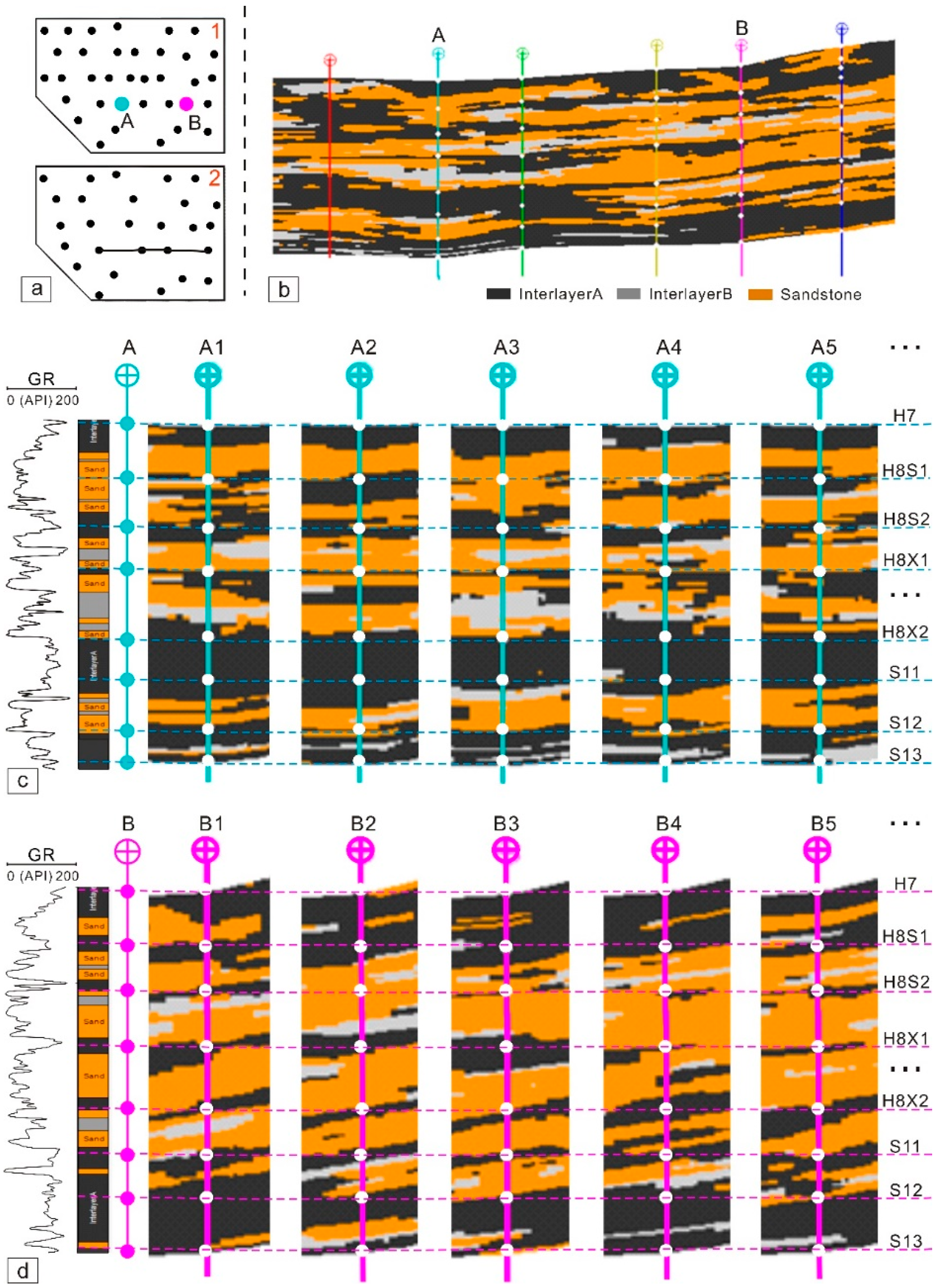 Geostatistical Three-Dimensional Modeling of a Tight Gas Reservoir: A ...