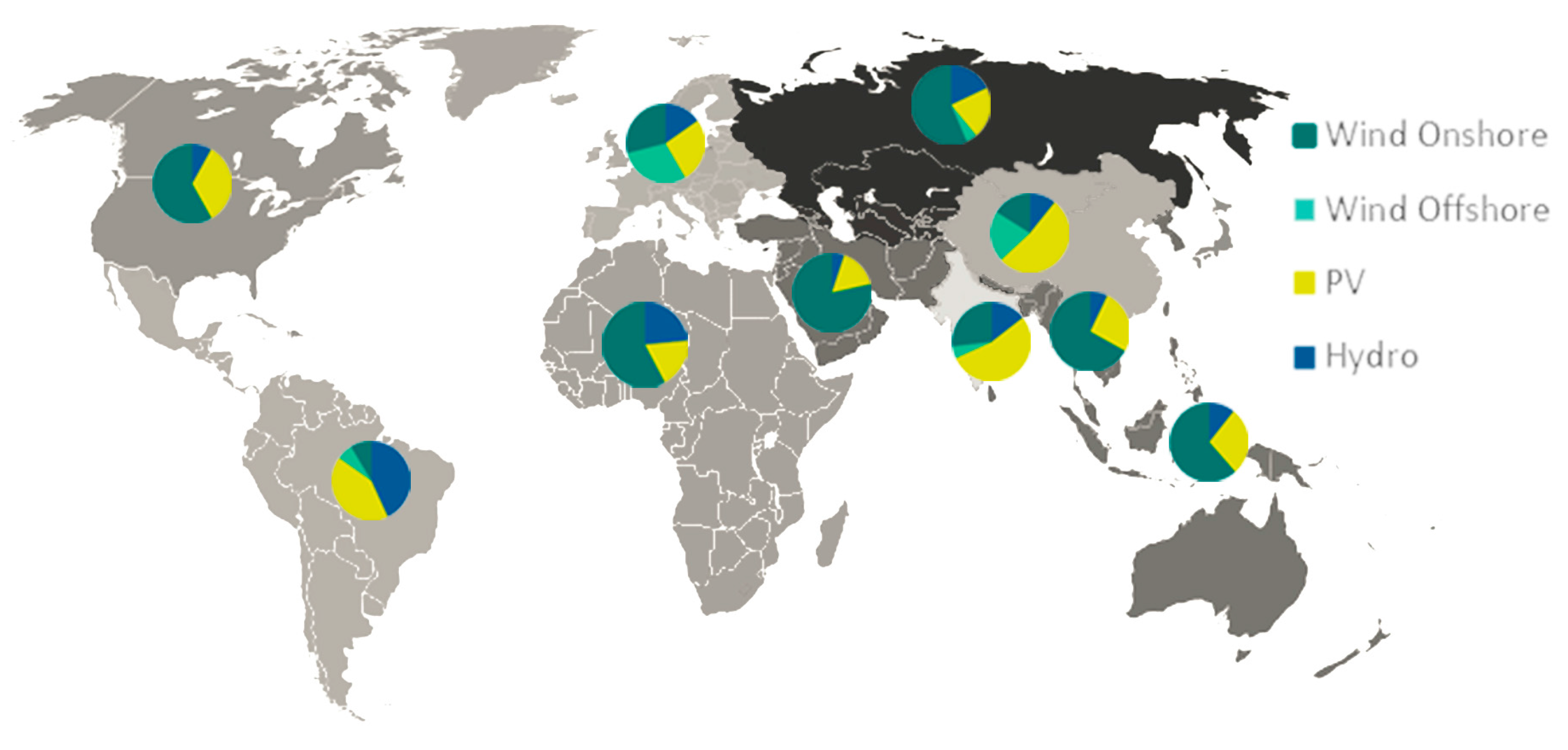 Designing a Model for the Global Energy System—GENeSYS-MOD: An ...