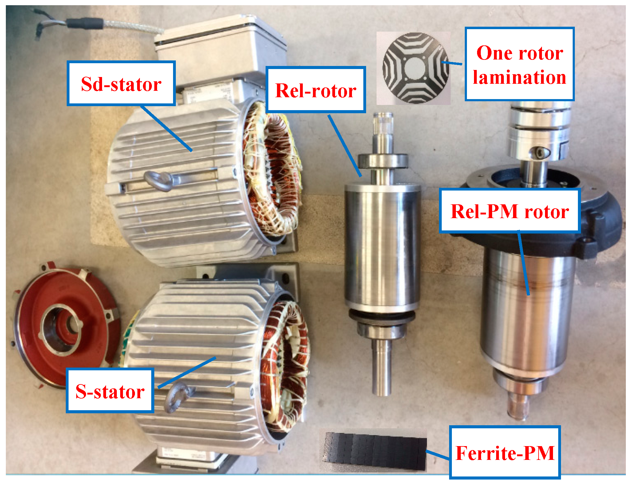 Performance Comparison of Conventional Synchronous Reluctance Machines ...