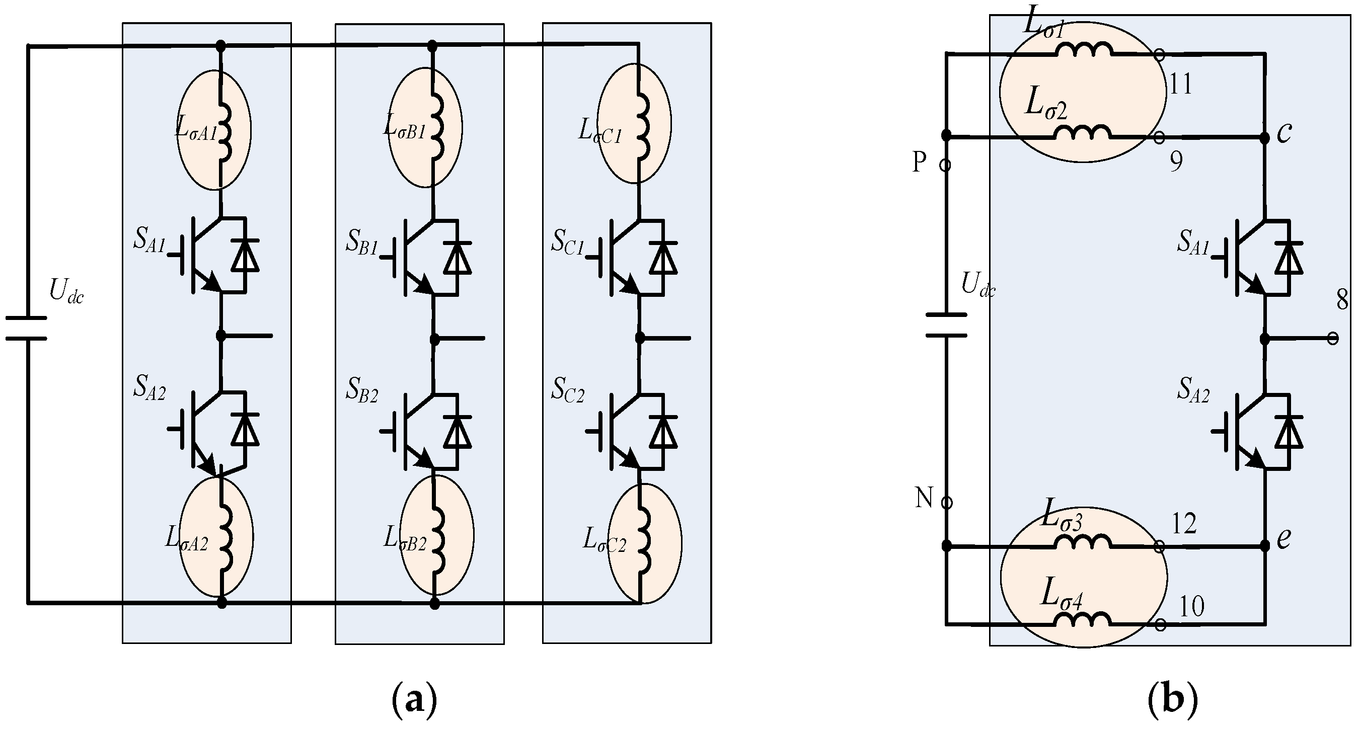Partial Stray Inductance Modeling and Measuring of Asymmetrical ...