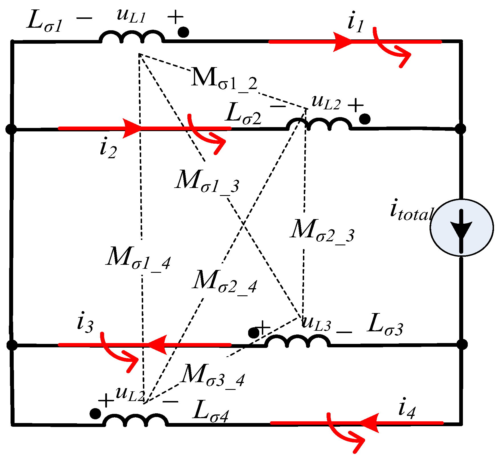 Partial Stray Inductance Modeling and Measuring of Asymmetrical ...