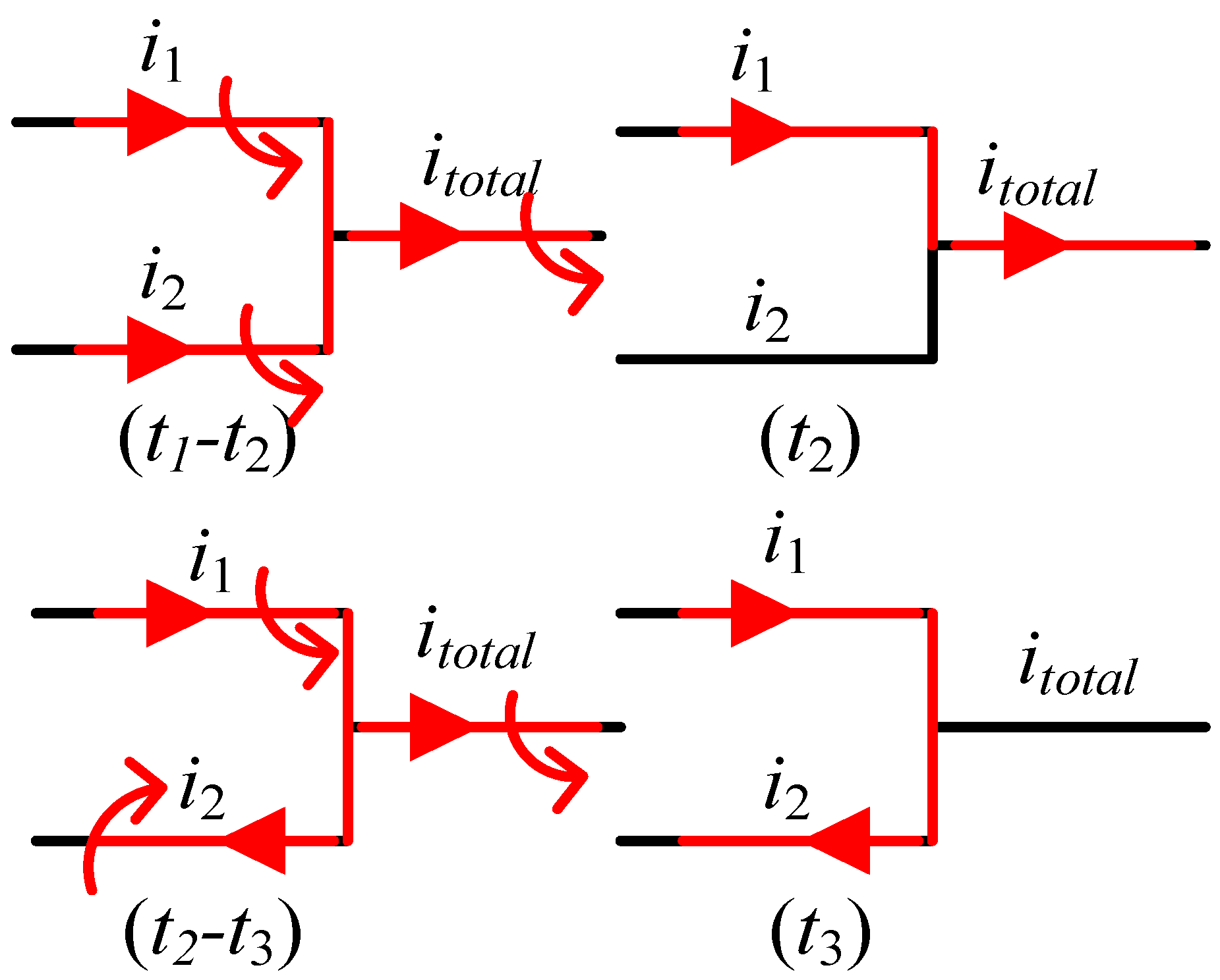 Partial Stray Inductance Modeling and Measuring of Asymmetrical ...